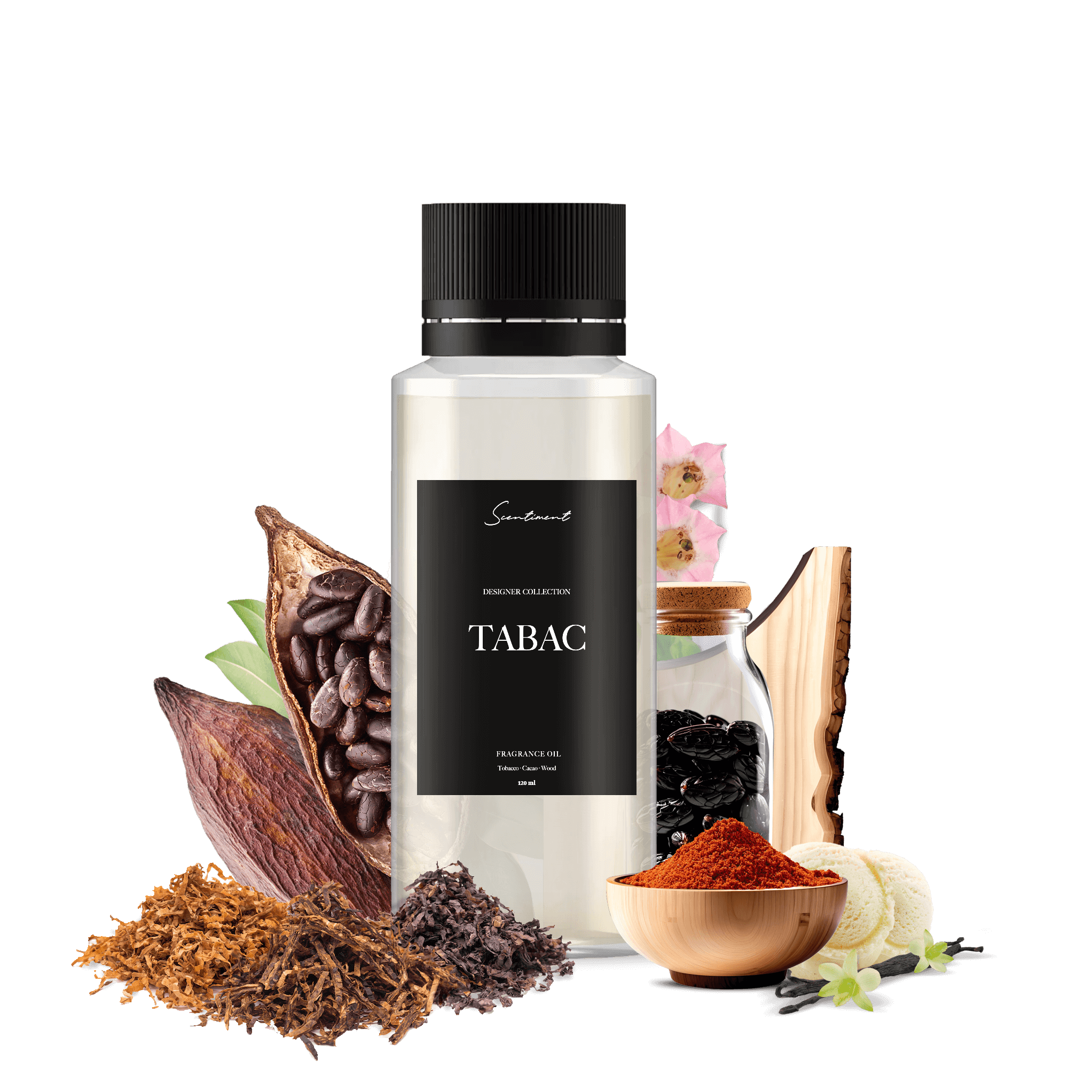 Tabac Fragrance Oil Inspired by Tom Ford's Tobacco Vanille® – Scentiment